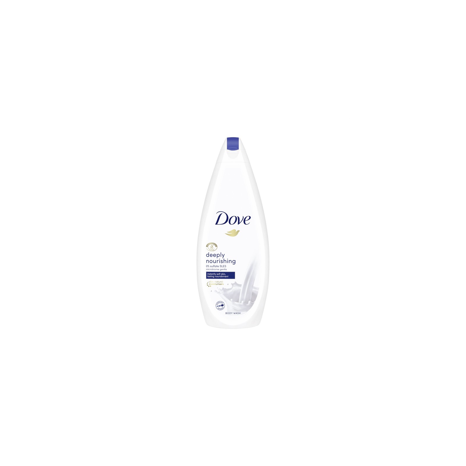 Αφρόλουτρο Deeply Nourishing 0% Sulfate Dove 720ml